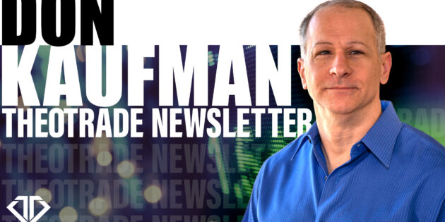 Did NVDA Help The Market Find it's Mojo? - Theo Trade