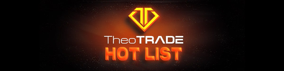 When Winning Feels Like Losing: Why I'm Taking Profits on a 250% Winner ...